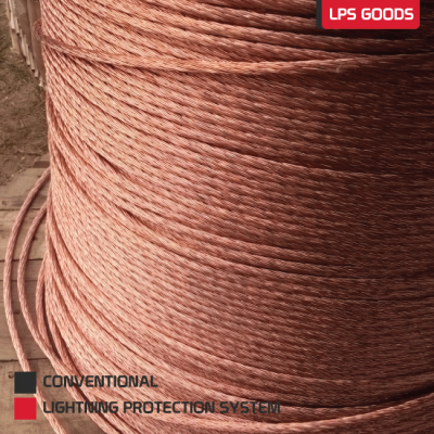 Copper Conductor | LPS Copper Wire supplier Company- Innovern Engineering